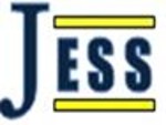 JESS ENGINEERING SDN BHD Company Overview & Details - Maukerja