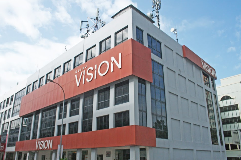 Working at Vision Diagnostic Sdn. Bhd. - Company Profile & Information ...
