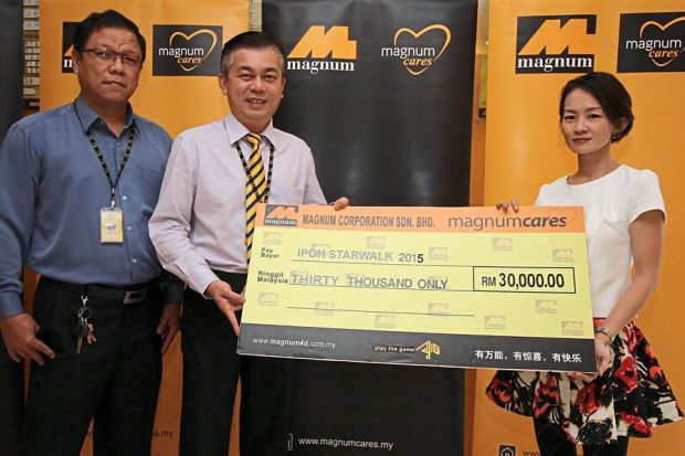 Profil Syarikat Magnum 4D Berhad - Cari Kerja di Maukerja