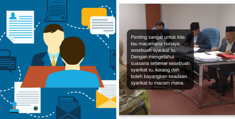 Sebelum Jawab 'TAK', Wajib Tanya 3 Soalan Ni Pada Interviewer Di Akhir ...