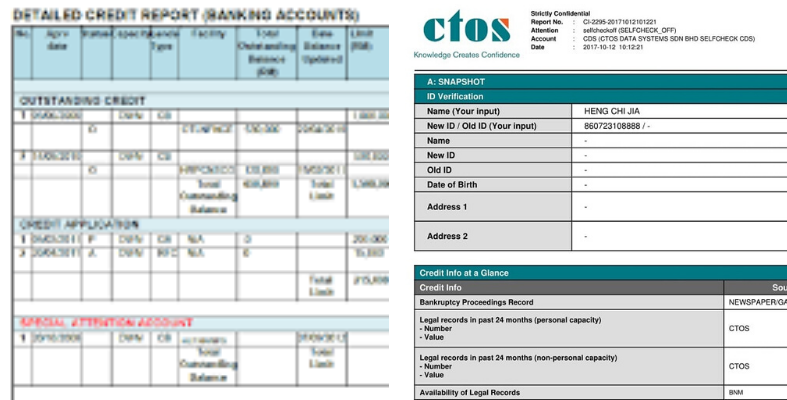 Masih Ramai Keliru Perbezaan CCRIS, CTOS & RAMCI, Segalanya Korang ...
