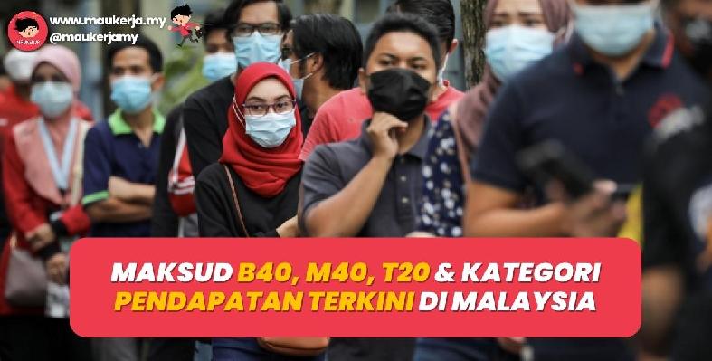 Maksud B40, M40, T20 & Kategori Pendapatan Terkini di Malaysia